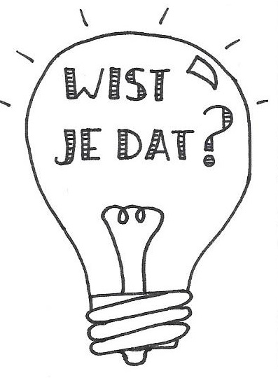 Wist je dat - kerkbeusichemzoelmondkerkbeusichemzoelmond